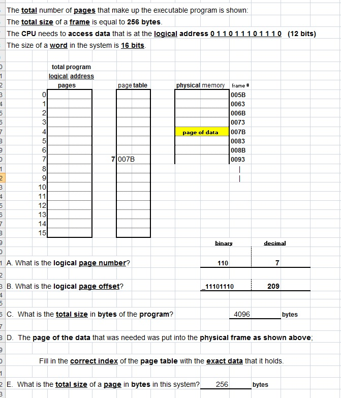 Solved How do i determine the bit in lenghts of the logical | Chegg.com