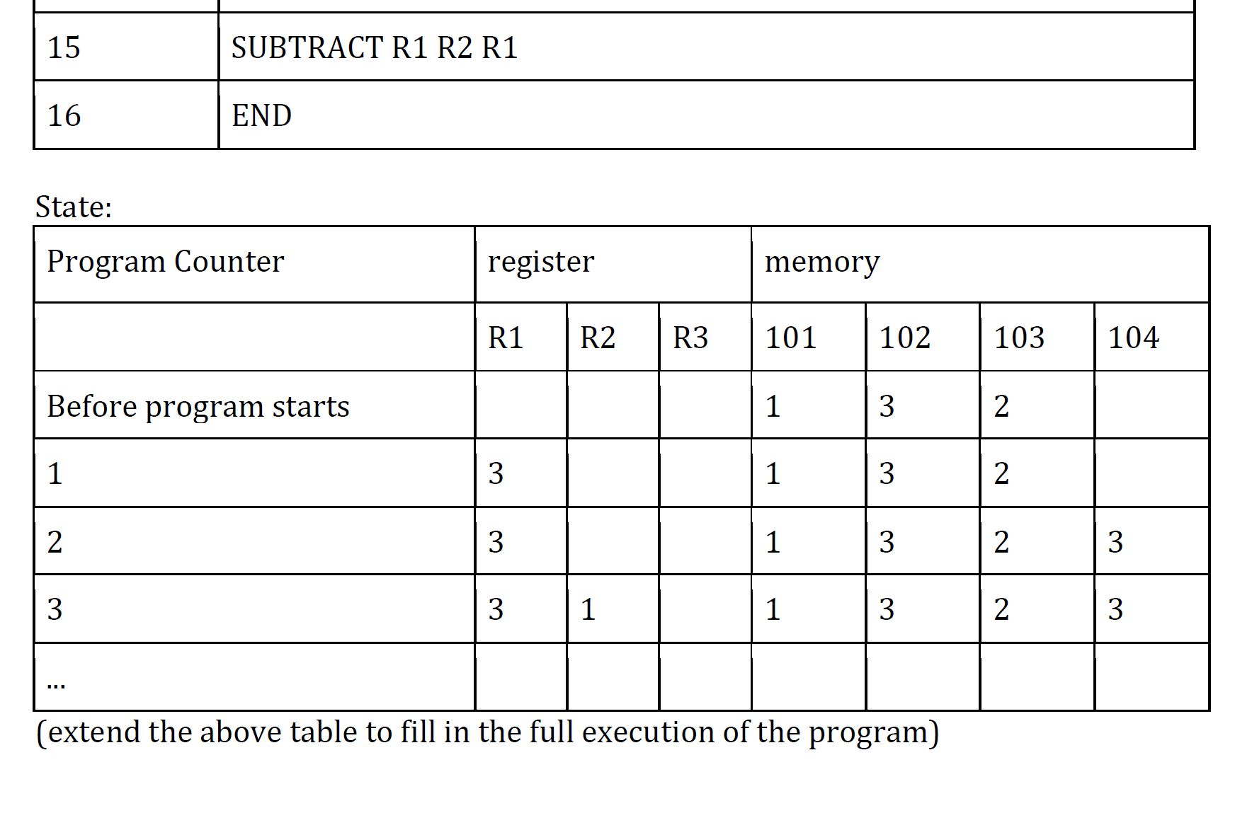 Solved In class, we discussed the Von Neumann architecture, | Chegg.com