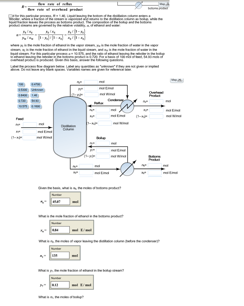Solved A distillation column, as shown in the figure to the | Chegg.com