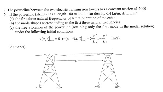 Solved 7. The powerline between the two electric | Chegg.com