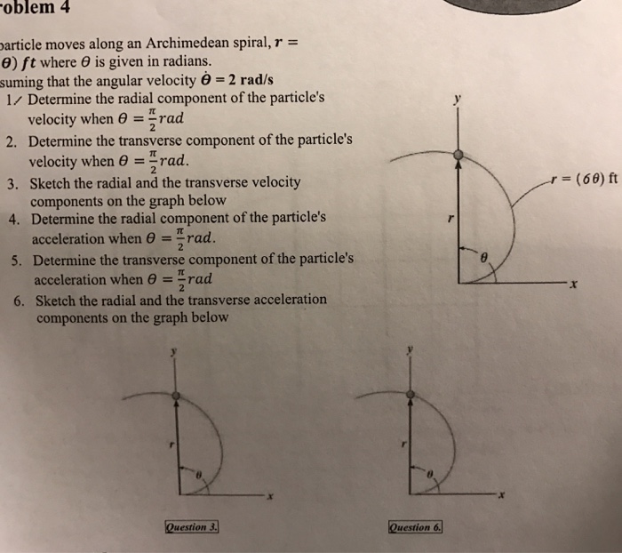Solved Particle moves along an Archimedean spiral, r = ft | Chegg.com