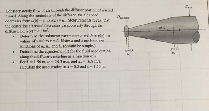 Solved Consider steady flow of air through the diffuser | Chegg.com