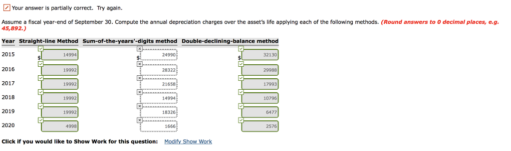 Solved Problem 11-11 On January 1, 2015, a machine was | Chegg.com
