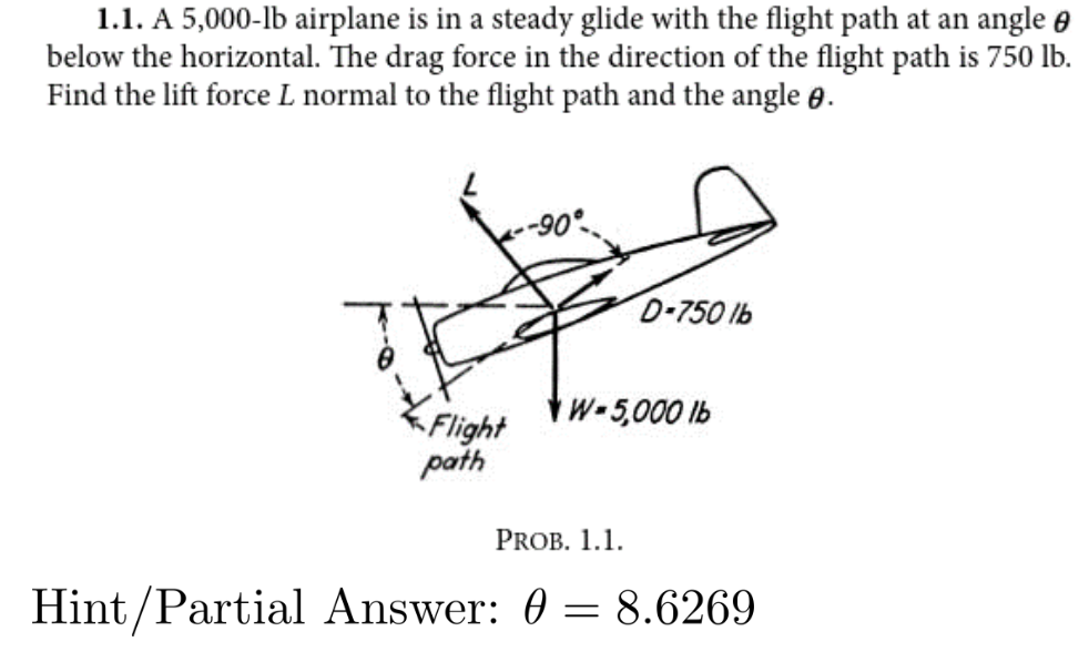Solved 1.1. A 5,000-lb airplane is in a steady glide with | Chegg.com