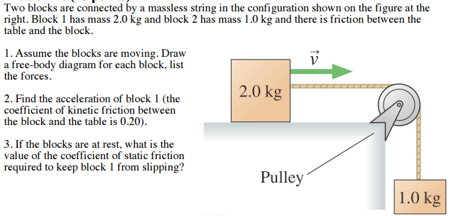 Solved Two blocks are connected by a massless string in the | Chegg.com