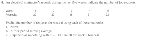 Solved 4. An electrical contractor's records during the last | Chegg.com