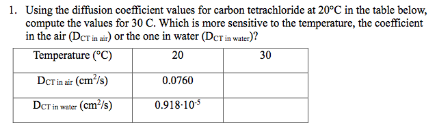 Solved Using the diffusion coefficient values for carbon | Chegg.com