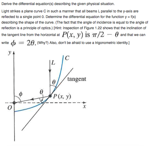 Solved Derive the differential equation(s) describing the | Chegg.com