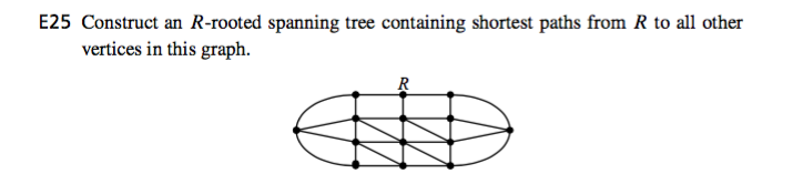 Solved Construct an R-rooted spanning tree containing | Chegg.com