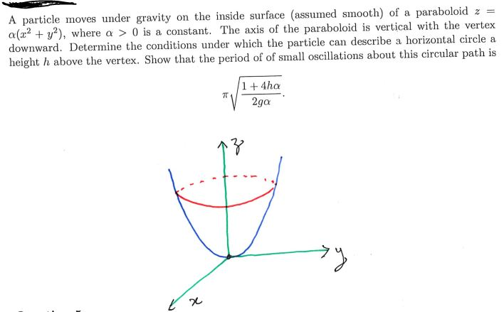 A particle moves under gravity on the inside surface | Chegg.com