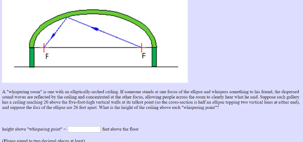 Solved A "whispering room" is one with an | Chegg.com