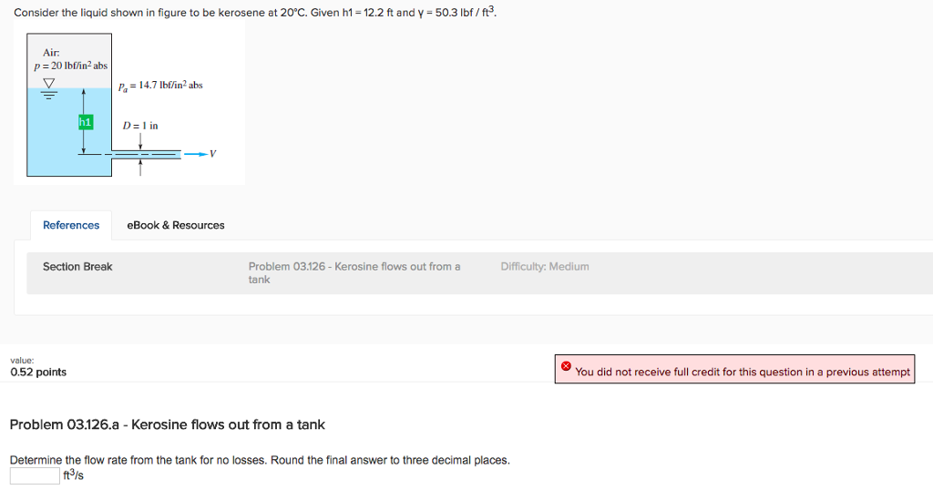 Solved Consider the liquid shown in figure to be kerosene at | Chegg.com
