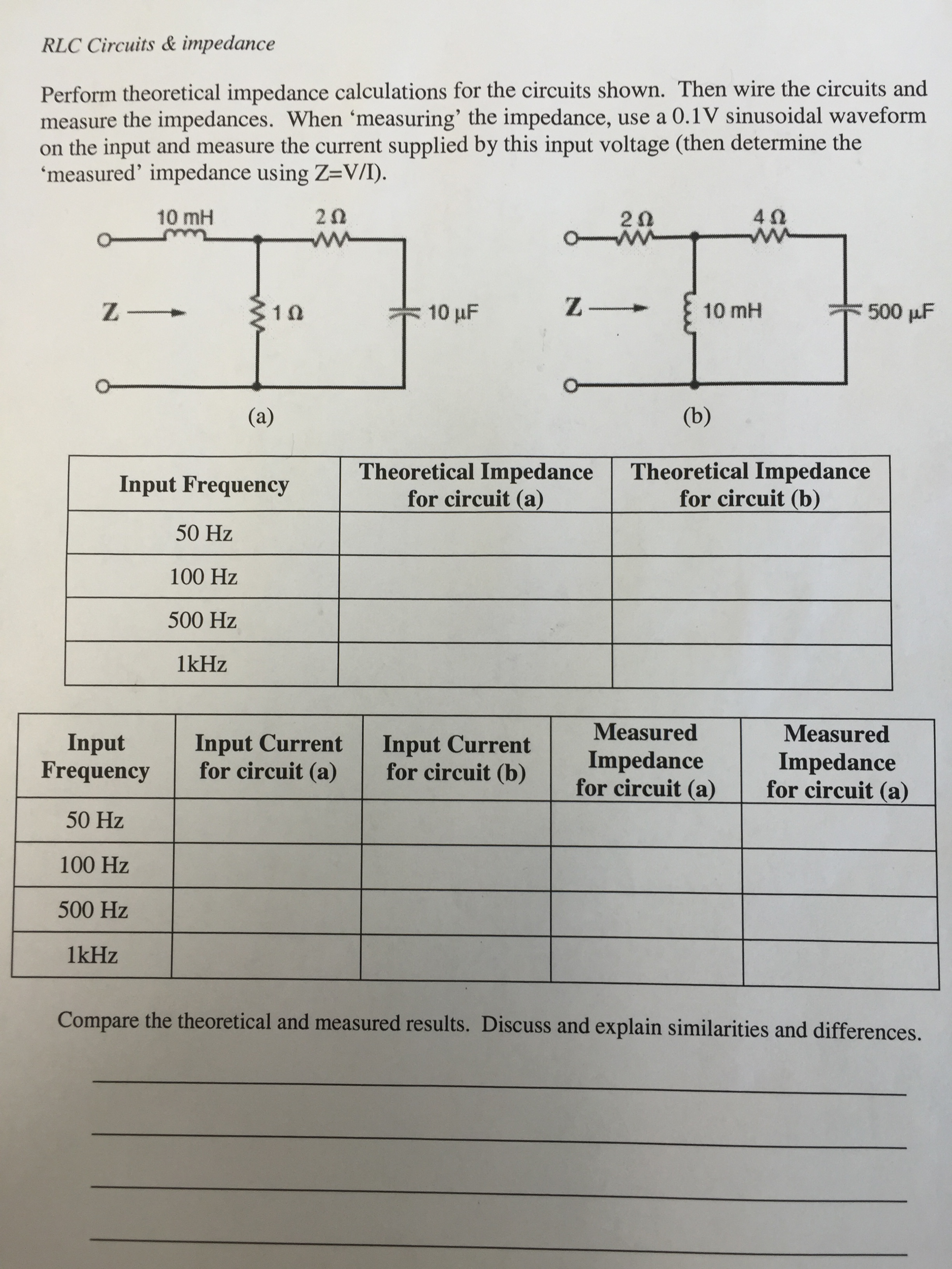 Solved Perform theoretical impedance calculations for the | Chegg.com
