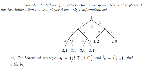 Solved Consider the following imperfect information game. | Chegg.com