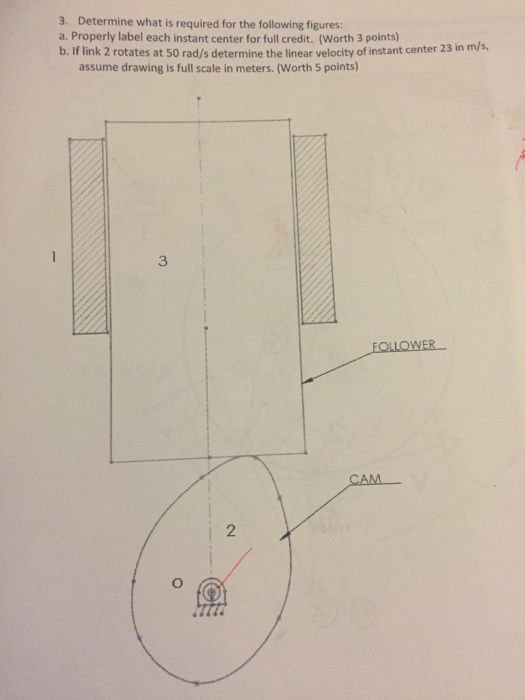 Solved Determine what is required for the following figures. | Chegg.com