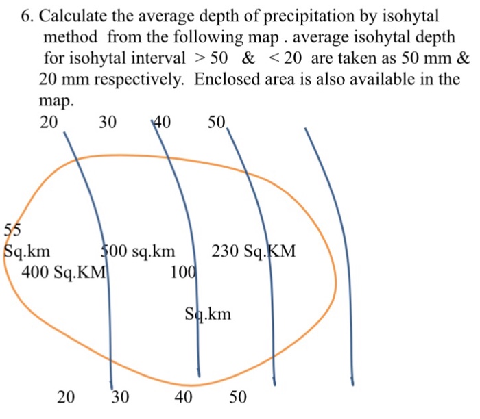 Solved Calculate the average depth of precipitation by | Chegg.com