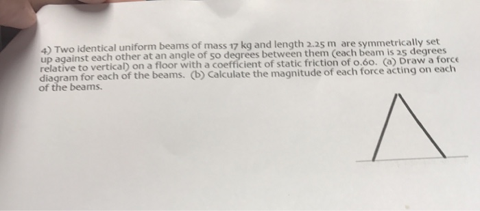 Solved Two identical uniform beams of mass 17 kg and length | Chegg.com