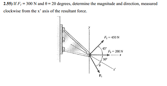 Solved: If F1 = 300 N And Theta = 20 Degrees, Determine Th... | Chegg.com