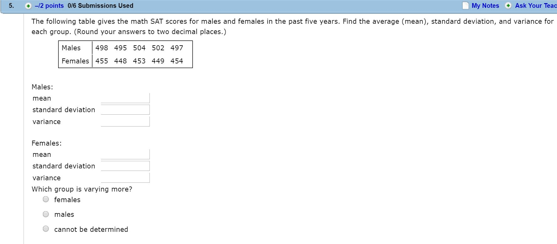 Solved The following table gives the math SAT scores for | Chegg.com