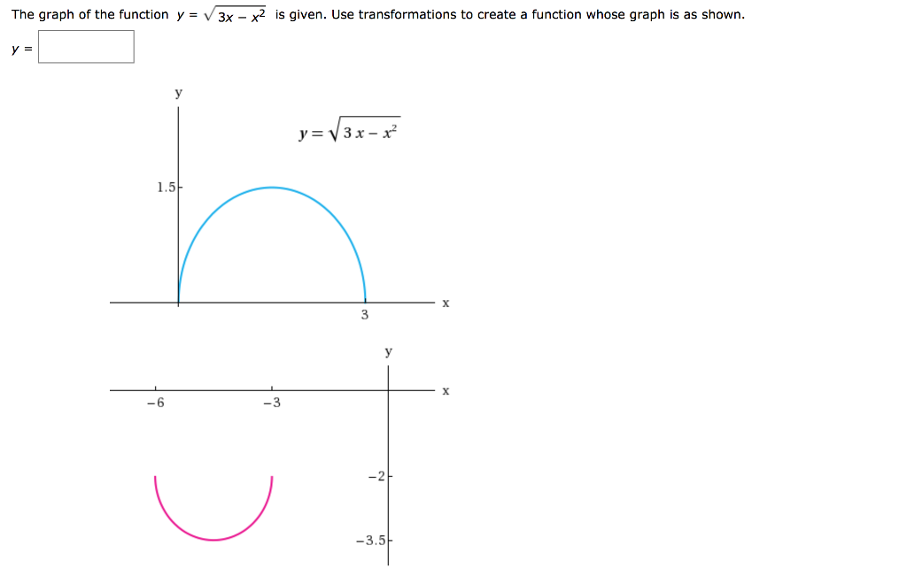 Solved The graph of the function y = V3x-x2 is given. Use | Chegg.com