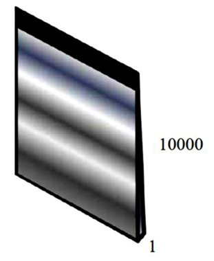 Solved Consider a rectangular soap film placed vertically | Chegg.com