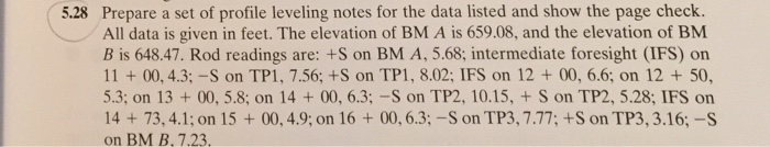 Solved Prepare a set of profile leveling notes for the data | Chegg.com