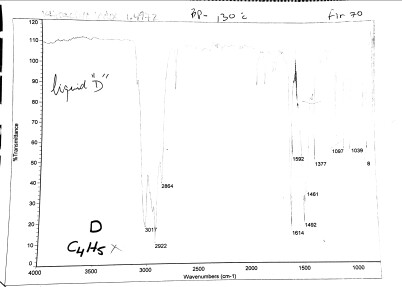 Solved Question | Chegg.com