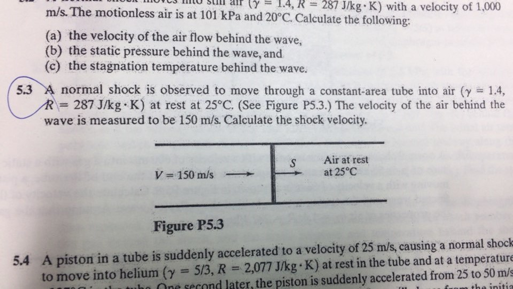Solved I want to solve the problem shown in the following | Chegg.com
