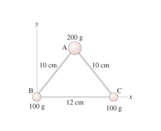 Solved The three masses shown in the figure(Figure 1) are | Chegg.com