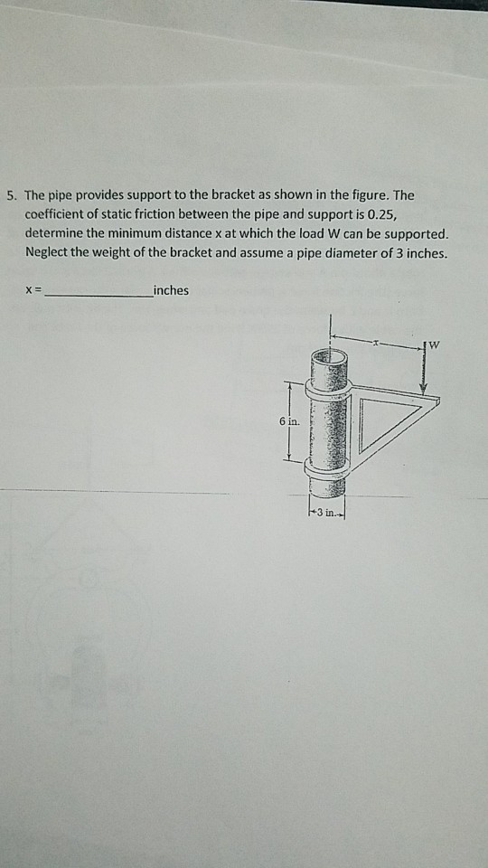 Solved 5. The pipe provides support to the bracket as shown | Chegg.com
