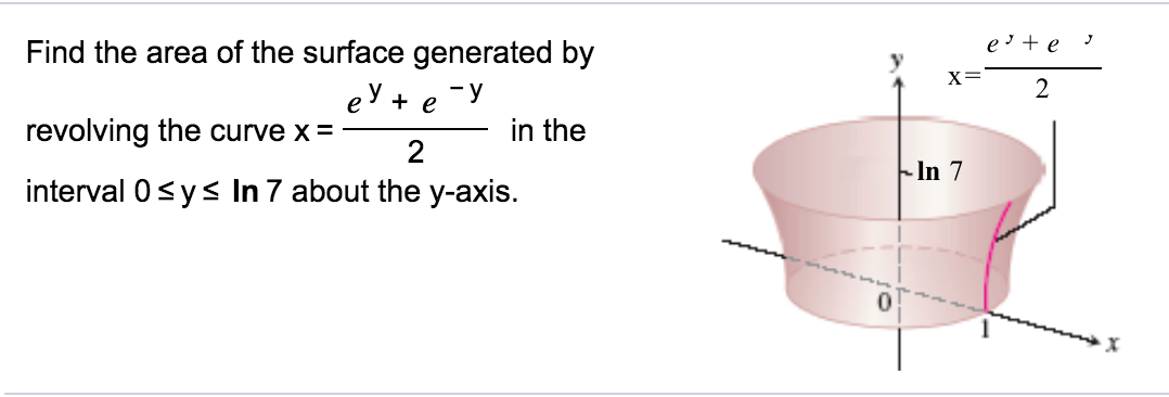 Solved Find the area of the surface generated by revolving | Chegg.com