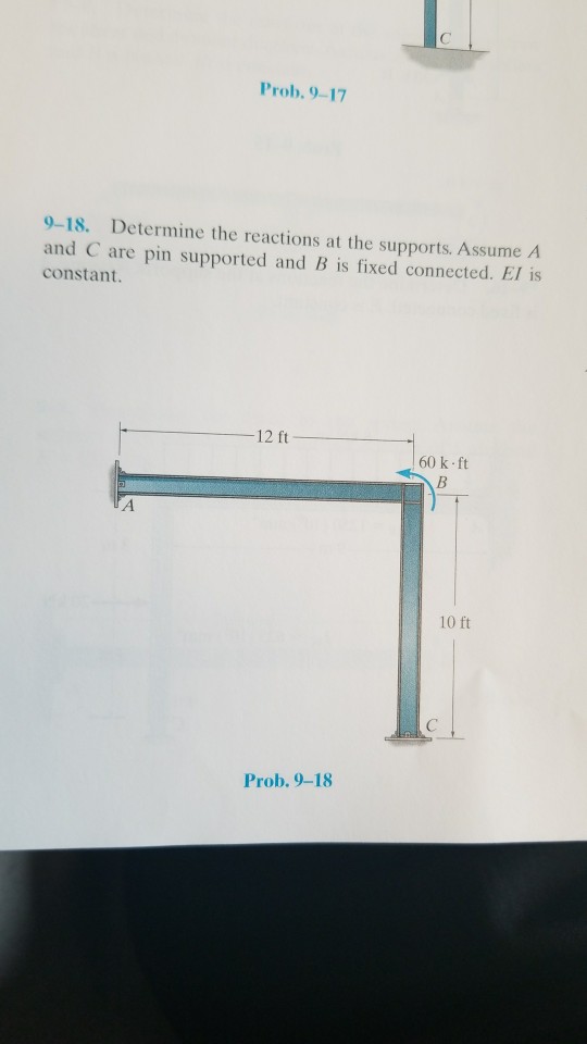 Solved Prob. 9-17 9-18. Determine the reactions at the | Chegg.com Solved Prob. 9-17 9-18. Determine the reactions at the | Chegg.com