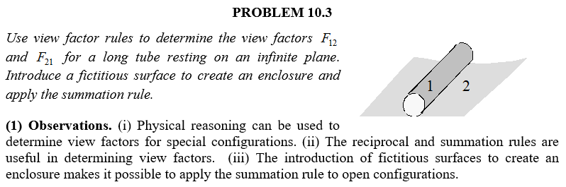 Solved Use view factor rules to determine the view | Chegg.com