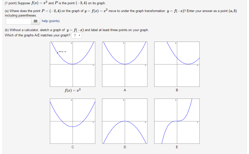 Solved Suppose f(x) = x^2 and P is the point (-2, 4) on its | Chegg.com