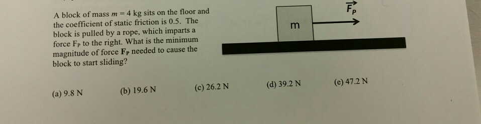 Solved A block of mass m - 4 kg sits on the floor and the | Chegg.com