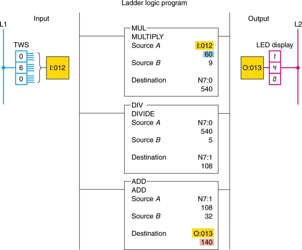 Solved Thank you for any help here. With reference to | Chegg.com