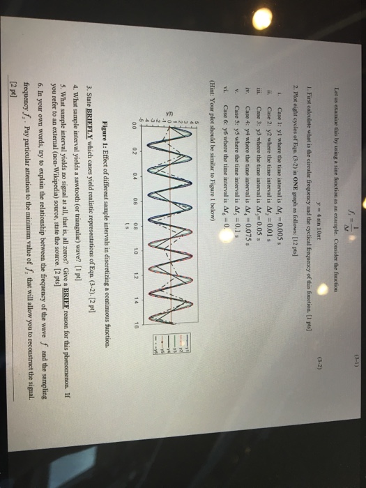 Solved Let us examine this by using function as an example. | Chegg.com