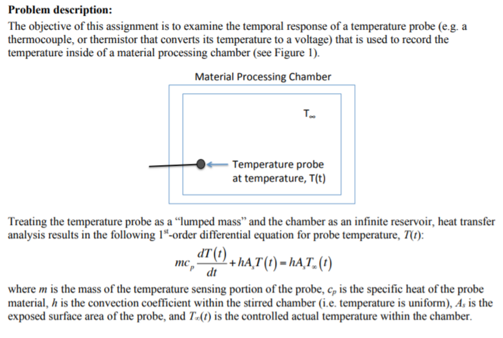 Solved Problem description: The objective of this assignment | Chegg.com