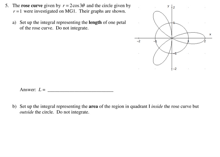 Solved The rose curve given by r = 2cos 3 theta and the | Chegg.com