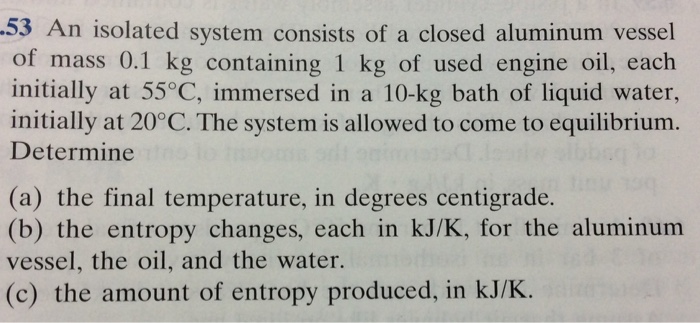 Solved An isolated system consists of a closed aluminum | Chegg.com