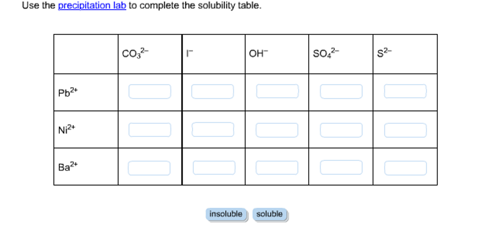 Solved Use the precipitation lab to complete the solubility | Chegg.com