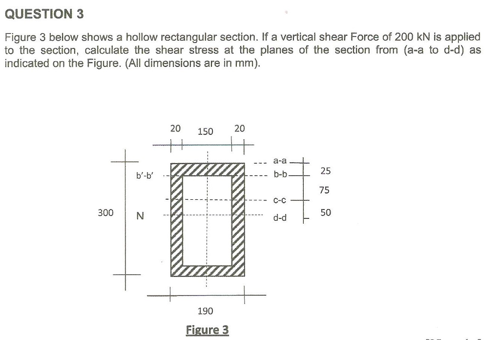 Solved QUESTION 3 Figure 3 below shows a hollow rectangular | Chegg.com