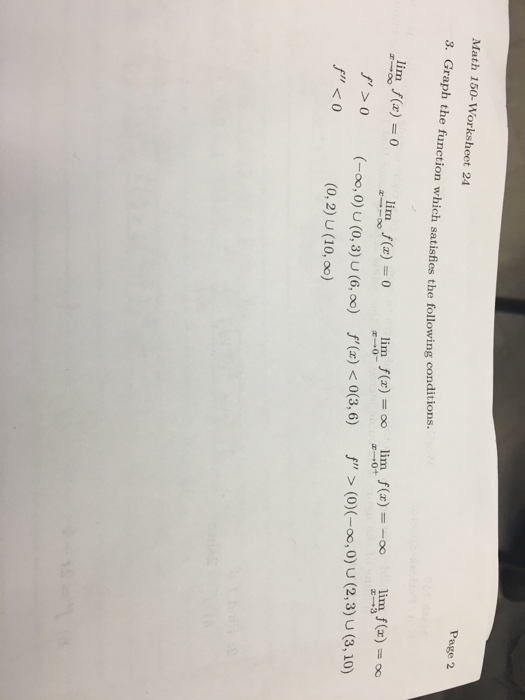 Solved Graph the function which satisfies the following | Chegg.com