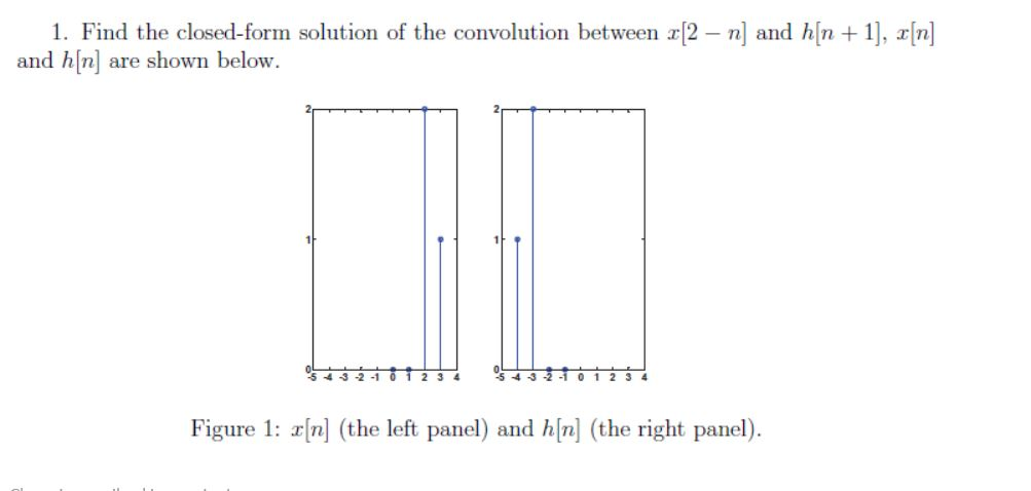 Solved Find the closed-form solution of the convolution | Chegg.com
