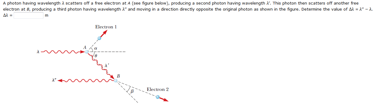 A photon having wavelength lambda scatters off a free | Chegg.com