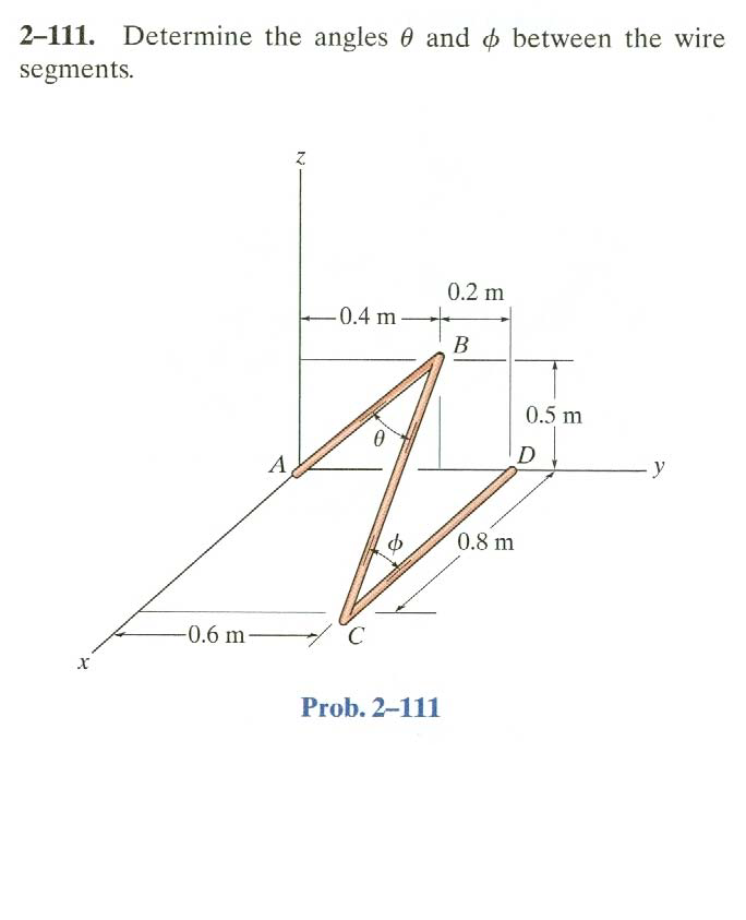 Solved Determine the angles theta and phi between the wires | Chegg.com