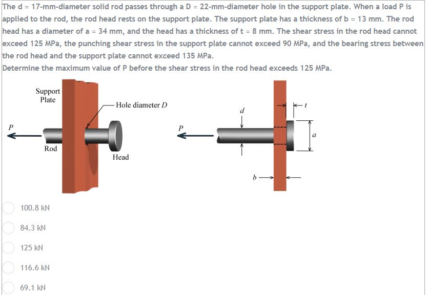 Solved The d = 17-mm-diameter solid rod passes through a D = | Chegg.com
