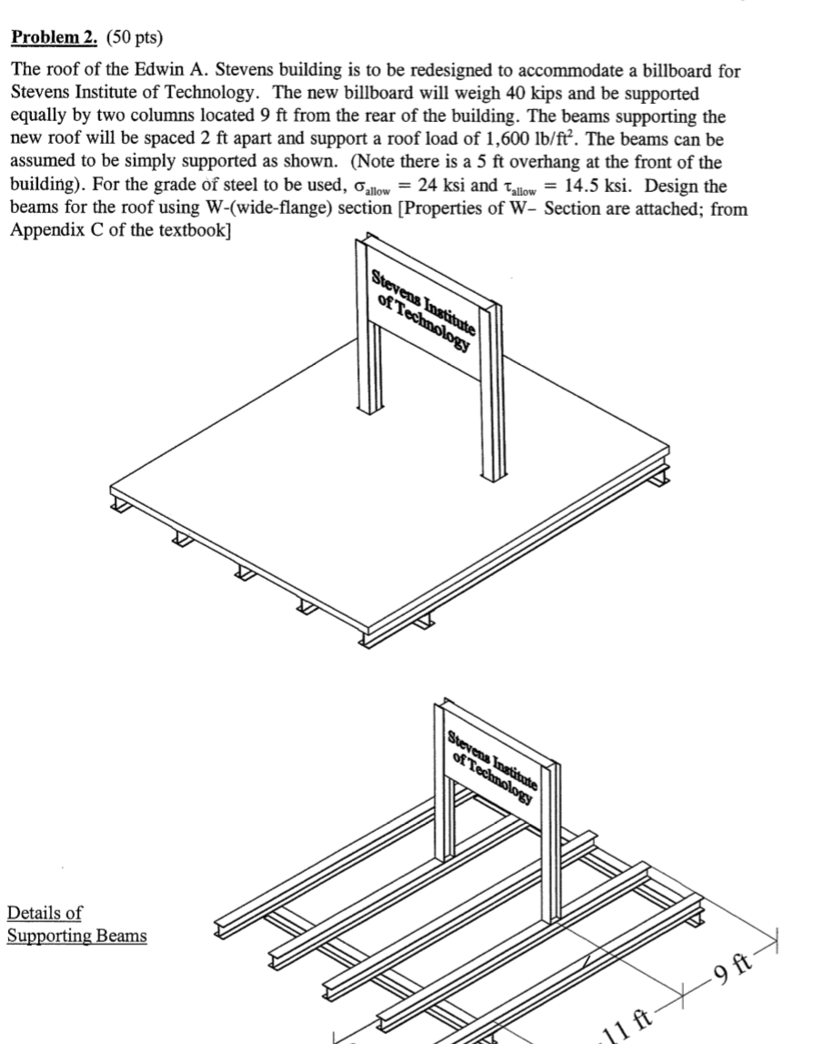 Problem 2. The roof of the Edwin A. Stevens building | Chegg.com