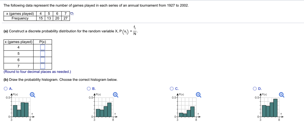 Solved The following data represent the number of games | Chegg.com
