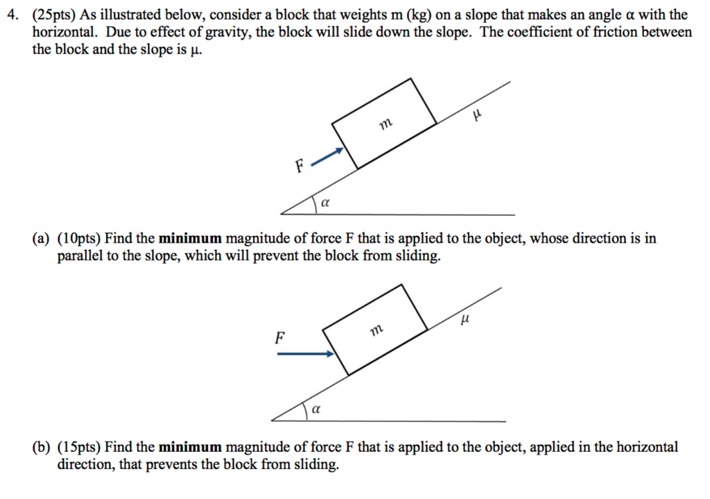 Solved (25pts) As illustrated below, consider a block that | Chegg.com